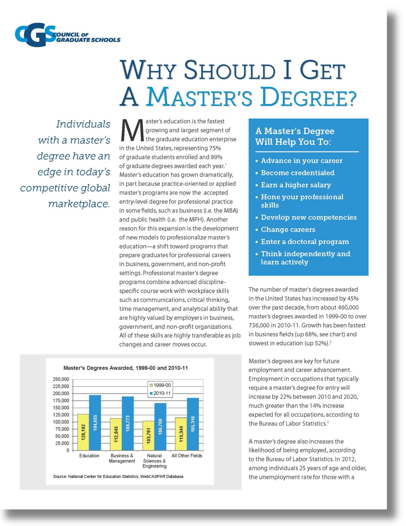 Why Should I Get a Master's Degree (50 pack) - CGS